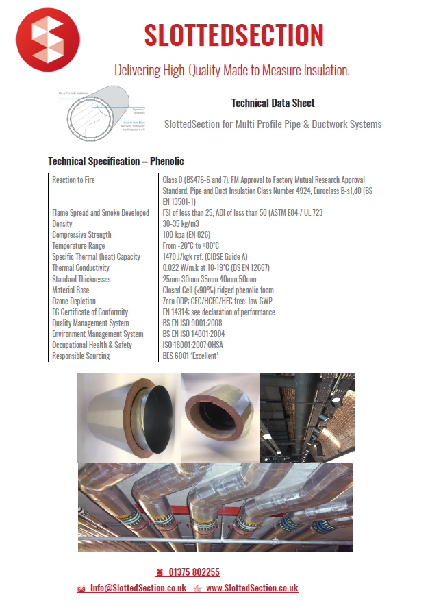 Literature • SlottedSection